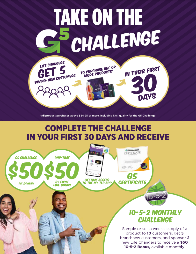 G5 Challenge – TLC Help Center